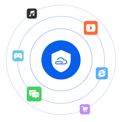 LeapVPN | 先进、快速、安全的VPN